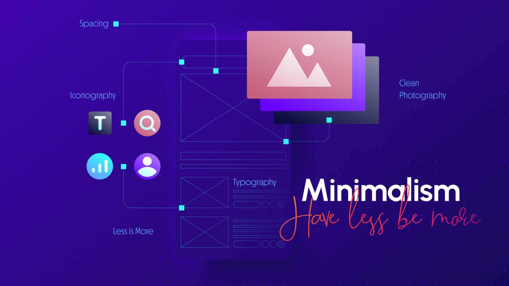 Minimalist UX Design: How Design Minimalism Boost Web Visibility ...